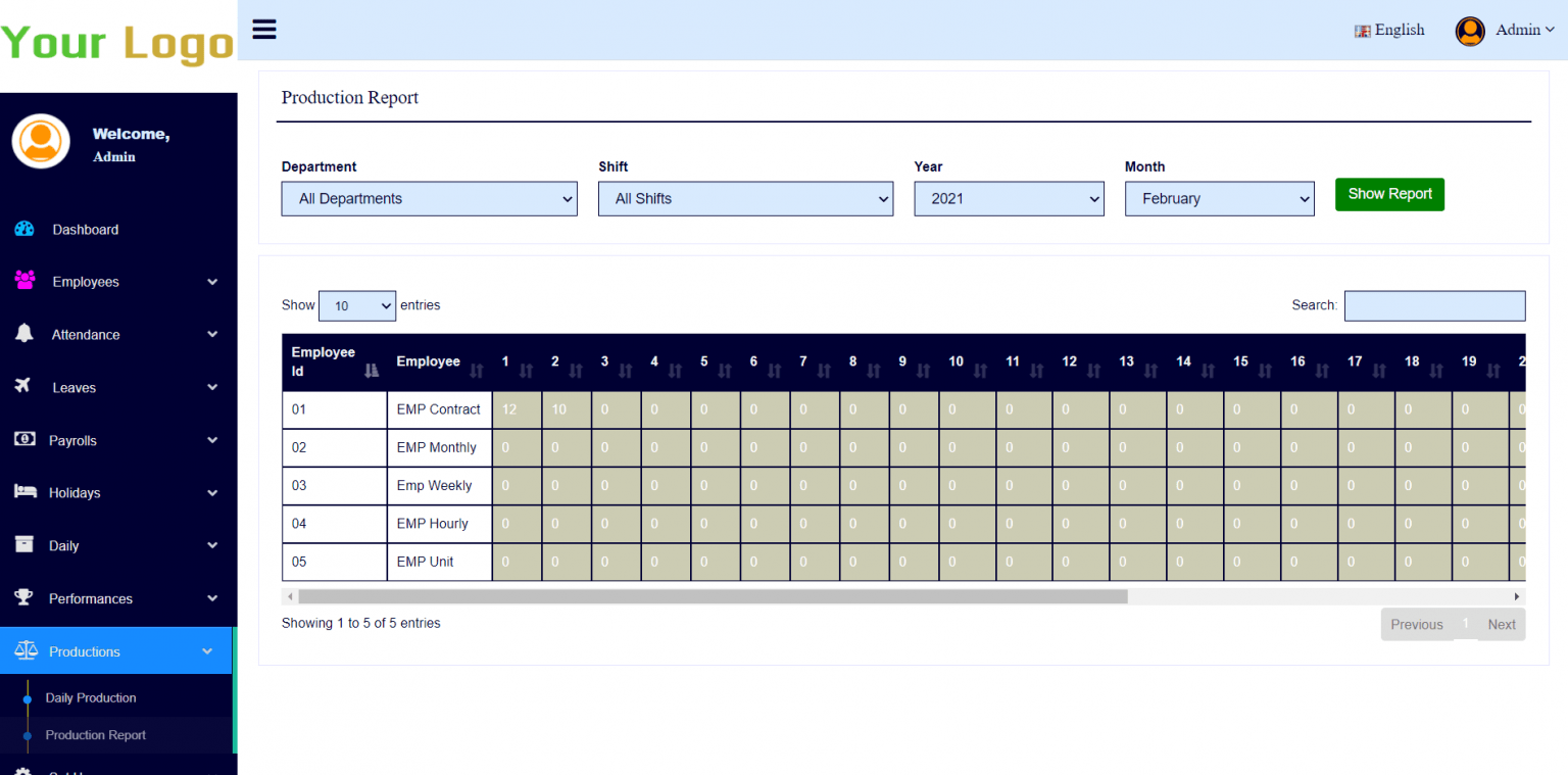 Production Management - PHP HR - Employee HRM Software