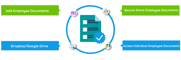 Employee Document Management Software - PHP Files Script