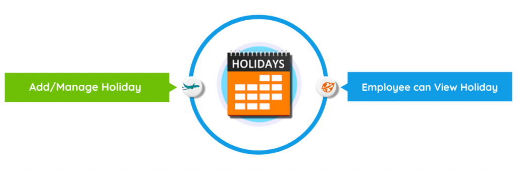 Holiday Management System - Employee Holiday Management Software